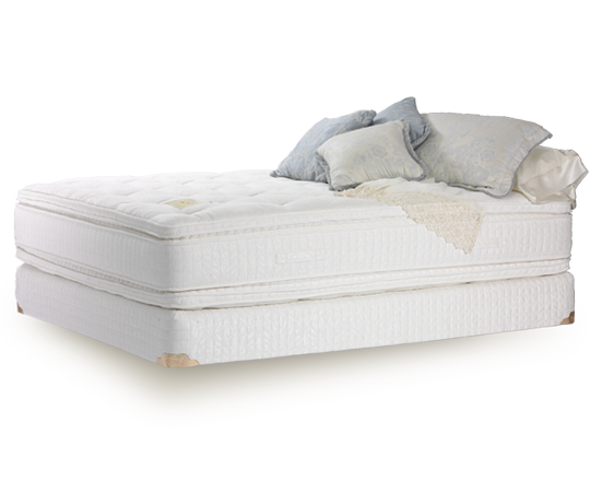 5 Things to Look for in a High-quality Mattress – Hendrixson's Furniture